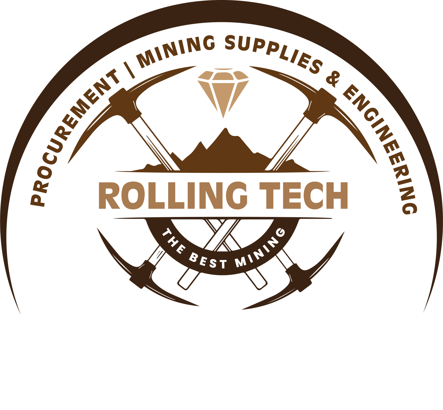 Rolling Tech – Procurement | Mining Supplies & Engineering